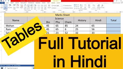 Table In Hindi Word