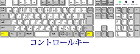 コントロールキーの位置 109キーボード）