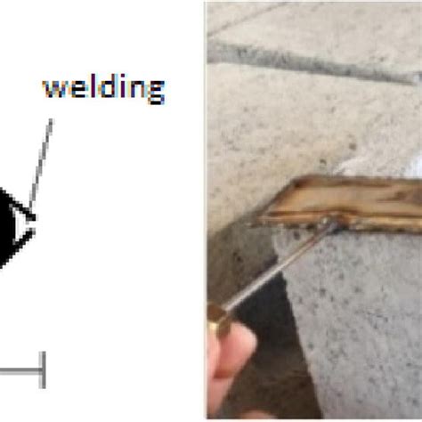 Modulus Of Elasticity Masonry Wall Download Table