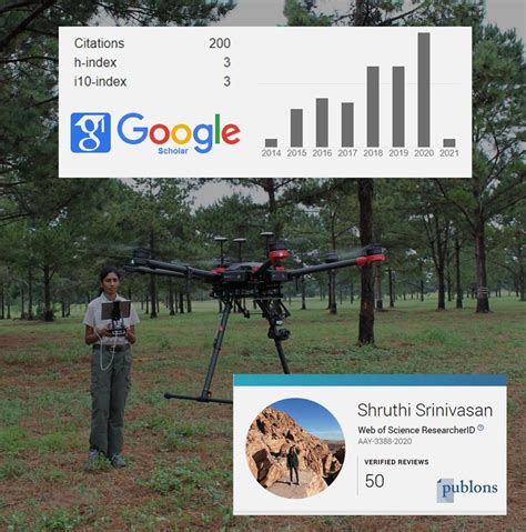 Shruthi Srinivasan On Linkedin Research Geospatialscience