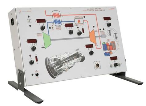 gas turbine simulator elettronica veneta s p a