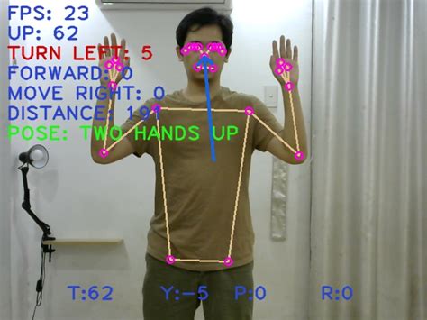 GitHub Vinhdang Selfie Drone