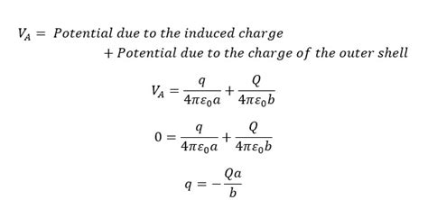 Capacitors Science Behind Capacitors Learnbin