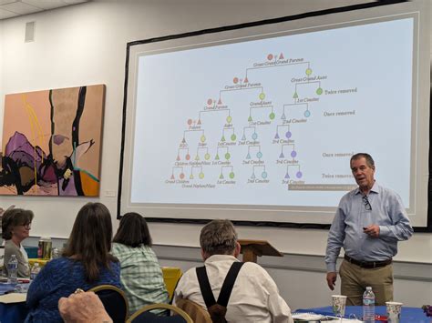 My View Of The Honeypot Dead Files Genealogy Conference Field Trip