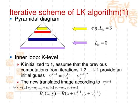 ppt pyramidal implementation of lucas kanade feature tracker powerpoint presentation id 4500554