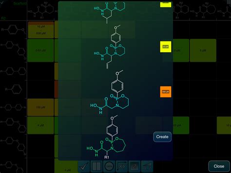 Sar Table Adding Template Creation From The Matrix View Cheminformatics 20