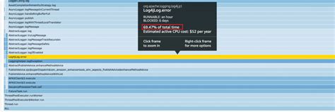 improving customer experience and reducing cost with codeguru profiler
