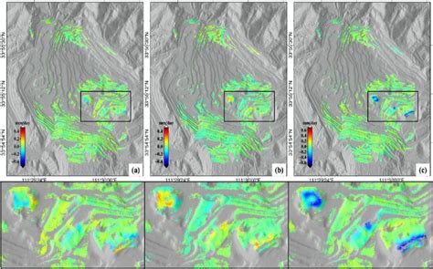 A E W Deformation Rate B N S Deformation Rate C U D Deformation Download Scientific
