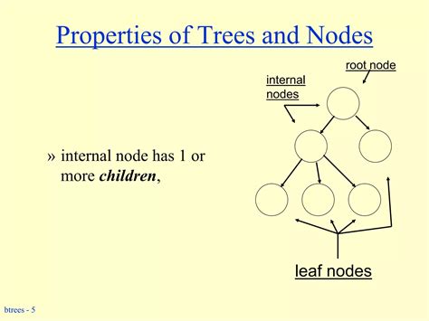 A Binary Tree Ppt
