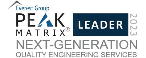 Wipro Named A Leader In Everest Groups Next Generation Quality Engineering Qe Services Peak