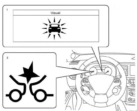 Nissan Murano Intelligent Forward Collision Warning I Fcw