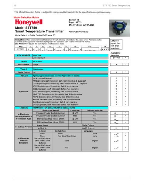 Smartline Stt700 Honeywell Temperature Transmitters At ₹ 25000 Piece Temperature Transmitters