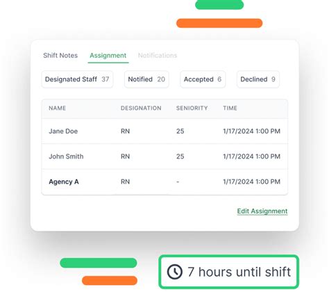 Simplified Shift Management StaffStat