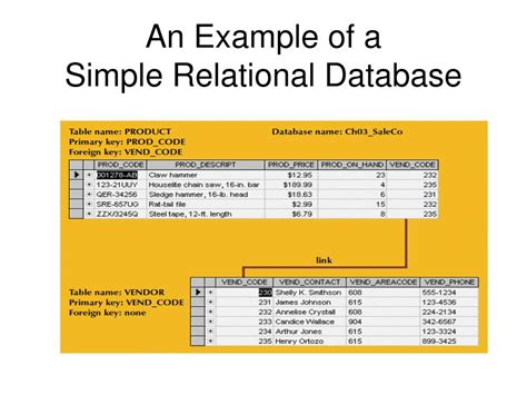Ppt Data Mining Lecture 2 Dbms Dw Olap And Data Preprocessing Powerpoint Presentation Id