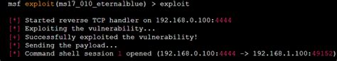 Validating A Vulnerability Metasploit In Kali Linux GeeksforGeeks
