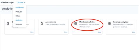 Membership Members Analytics Marketomation Marketing Automation