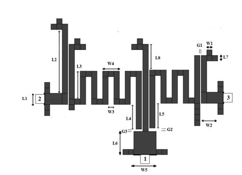 The Microstrip Diplexer Structure Using Meandered Line Resonator Sirs Download Scientific
