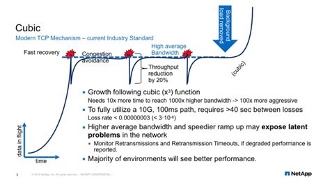 Tech Ontap Podcast Tcp Performance Enhancements In Ontap 9 6 Netapp Blog