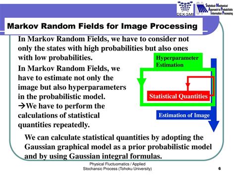 Graduate School Of Information Sciences Tohoku University Ppt Download