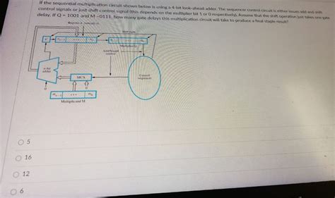 Solved If The Sequential Multiplication Circuit Shown Below Chegg Com