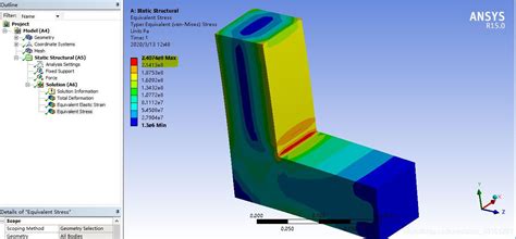 [ansys Workbench] 你不知道的使用技巧（一） Workbench云图标尺范围调整 Csdn博客