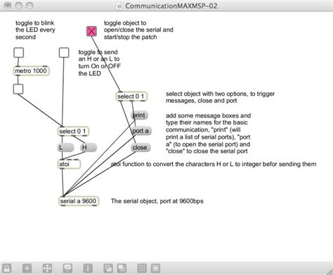 Wiring And Maxmsp Wiring