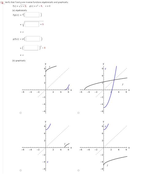 solved find the inverse function of f informally f x x3