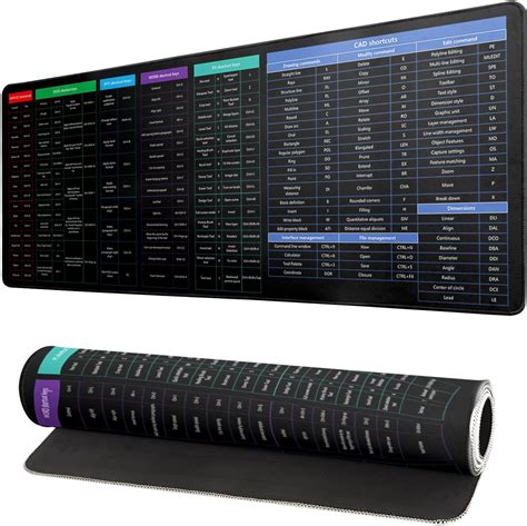 Siski Keyboard Shortcut Mouse Pad Quick Key Super Large Anti Slip Keyboard Pad With Office