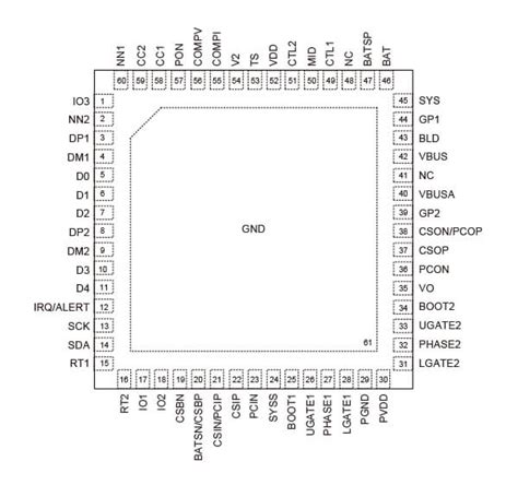 New Comprehensive Usb C Pd Power Solutions Richtek Technology