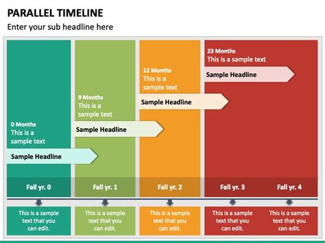 A Roadmap For Parallel Time Line With Arrows Pointing In Different