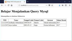 Cara Menampilkan Data Dari Database Dengan Menggunakan Php Ilmuweb Net