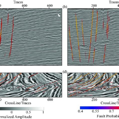 pdf improving performance of seismic fault detection by fine tuning
