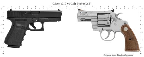 Glock G Vs Colt Python Size Comparison Handgun Hero