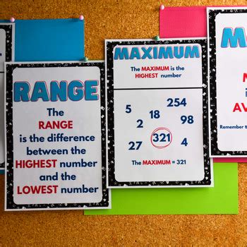 Mean Median And Mode Posters Averages And Statistics TpT