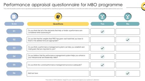 Performance Appraisal Questionnaire For Mbo Programme Skill Enhancement Performance