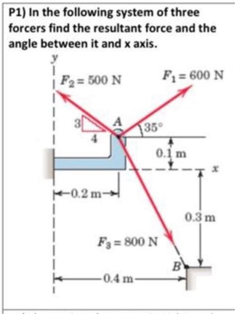 Solved P1 In The Following System Of Three Forcers Find The Chegg Com