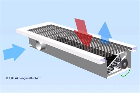 Comfort Air Technology Ltg Ag