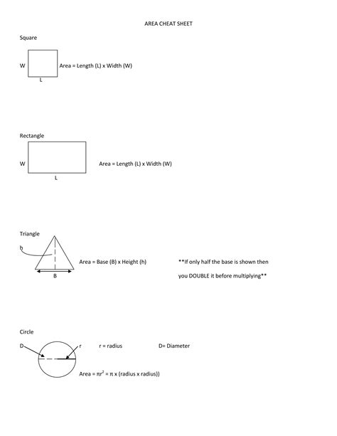 Area Cheat Sheet Docx
