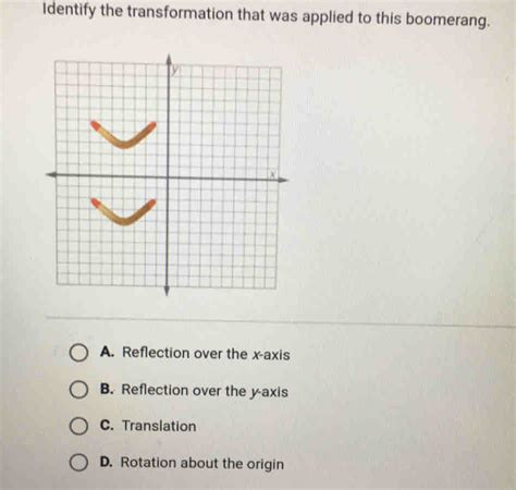 Solved Identify The Transformation That Was Applied To This Boomerang