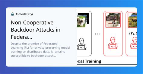 Non Cooperative Backdoor Attacks In Federated Learning A New Threat