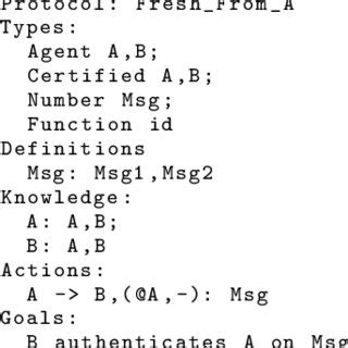 AnB Like Intermediate Syntax Notation Download Table