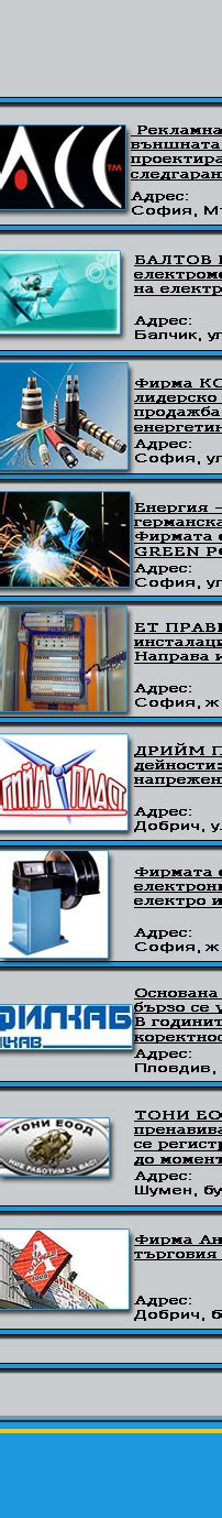 Kабели проводници кабели цени кабели свещи кабел проводник кабели за свещи клеми