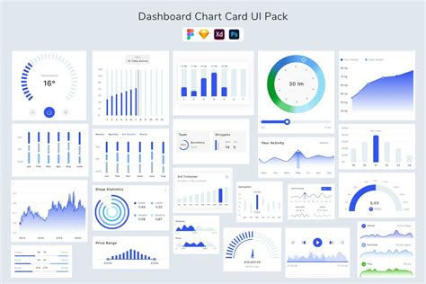 25 Best Figma Charts And Infographic Templates Design Shack
