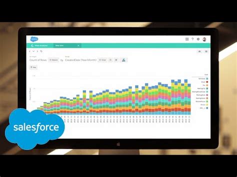 Salesforce Hacker Event Monitoring At Dreamforce 16