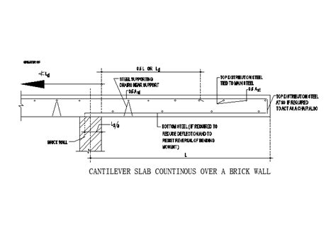 Reinforcement Detail Download This 2d Auto Cad Drawing File