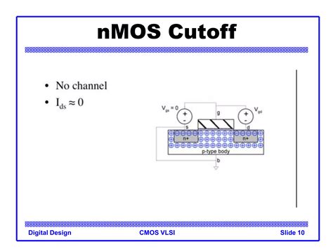 Mos Transistor Theory PPTX Consumer Electronics Technology Computing