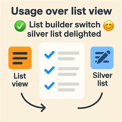 🌟ditch Listviewbuilder Embrace Sliverlist For Delightful Flutter Ui 🚀 By Alexcodex May