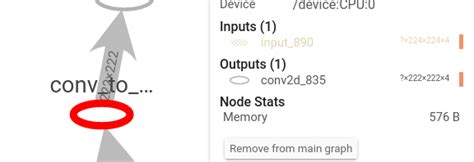Visualization Within Tensorboard — Mct Documentation Ver 242