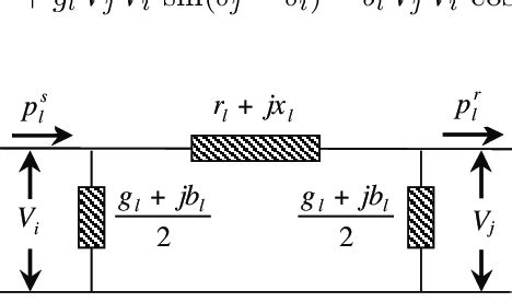 The Pi Equivalent Circuit Of A Transmission Line Download Scientific Diagram