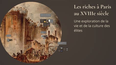 Les Riches à Paris Au Xviiie Siècle By Jade Chetoui On Prezi